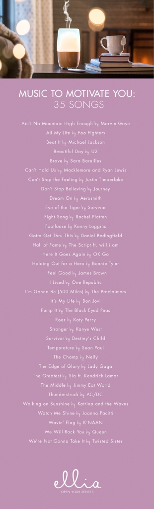 Ellia Blog – Stick to Your Resolutions: 35 Songs to Motivate You